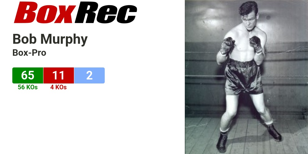 BoxRec: Bob Murphy