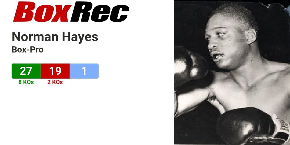 BoxRec: Norman Hayes