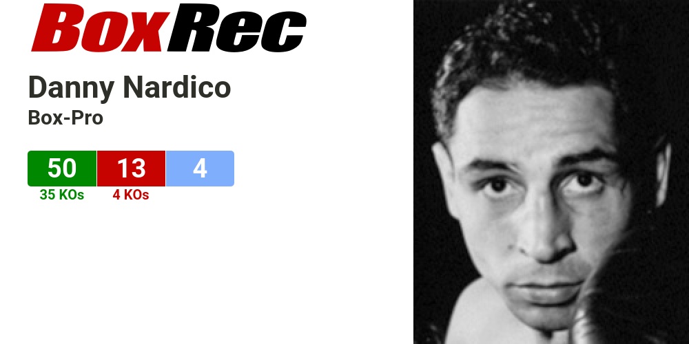 BoxRec: Danny Nardico
