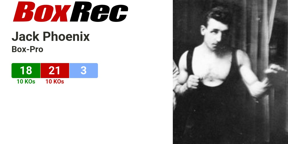 BoxRec: Jack Phoenix