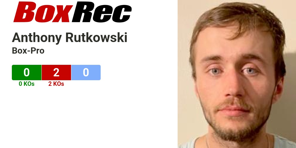 BoxRec: Anthony Rutkowski