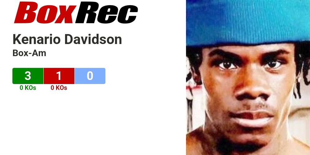 BoxRec: Kenario Davidson