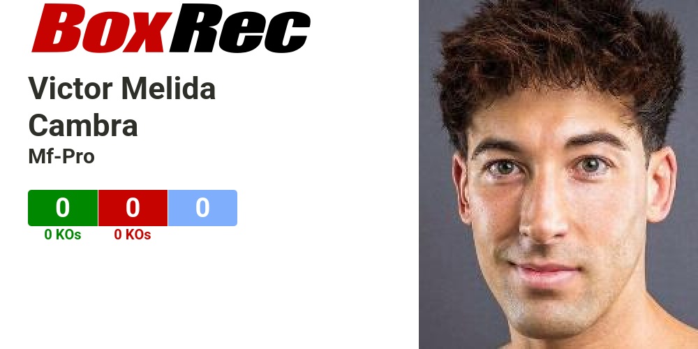 BoxRec: Victor Melida Cambra