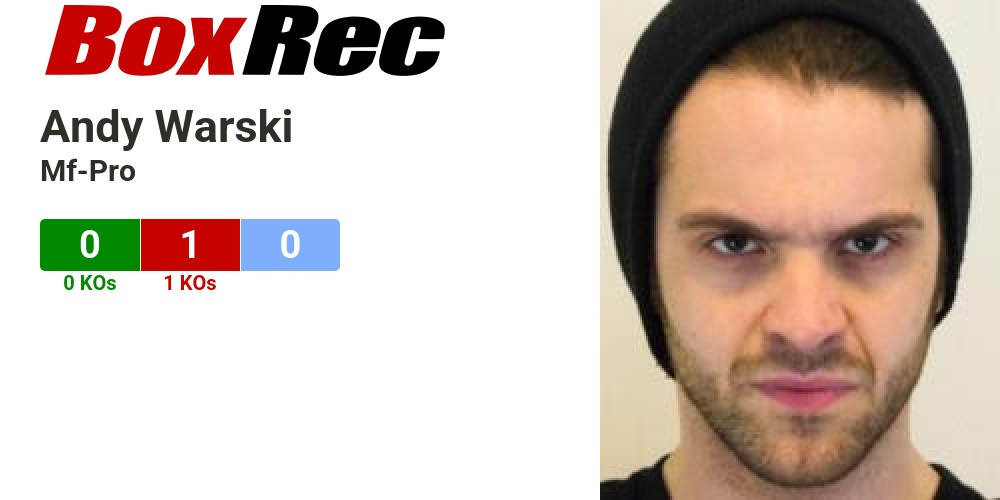 BoxRec: Andy Warski
