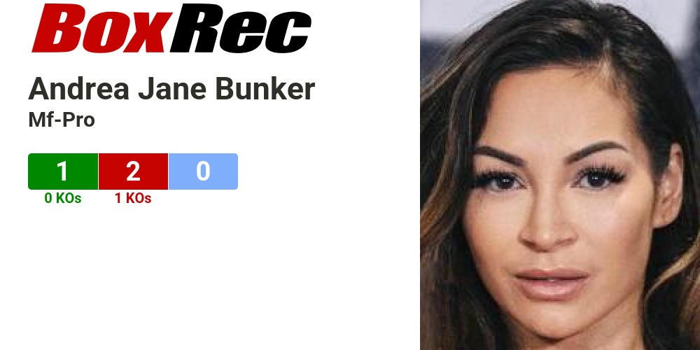 BoxRec: Andrea Jane Bunker