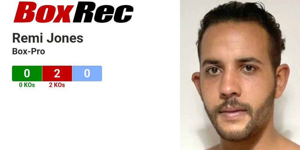 BoxRec: Remi Jones
