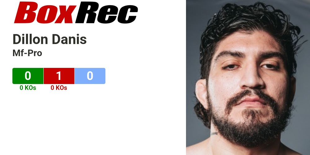 BoxRec: Dillon Danis