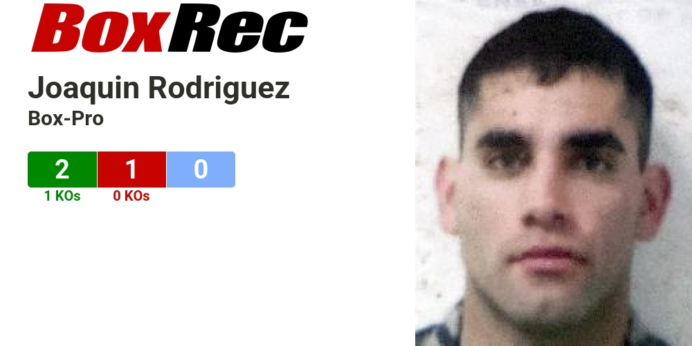 BoxRec: Joaquin Rodriguez