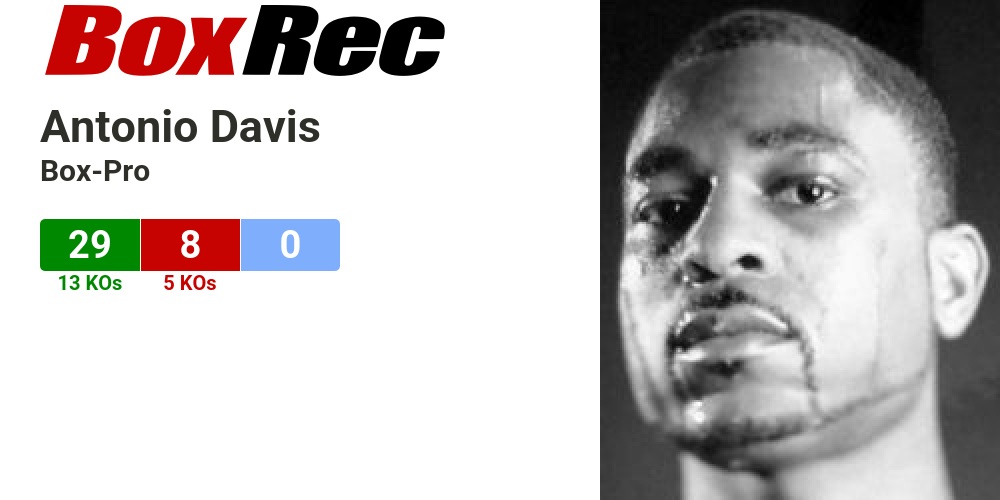 BoxRec: Antonio Davis