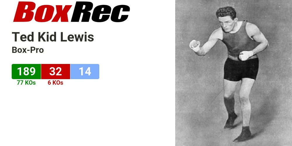 BoxRec: Ted Kid Lewis