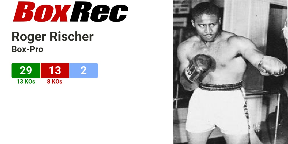 BoxRec: Roger Rischer