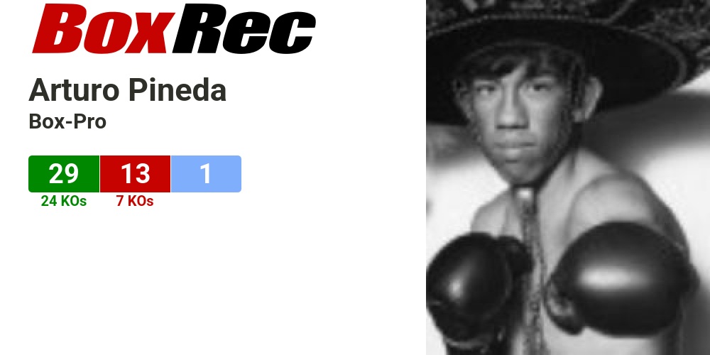 BoxRec: Arturo Pineda