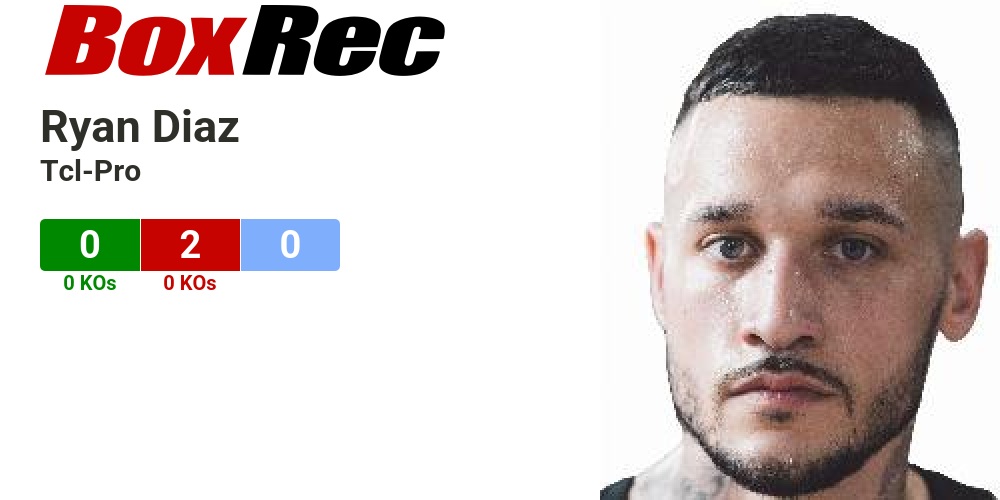 BoxRec: Ryan Diaz