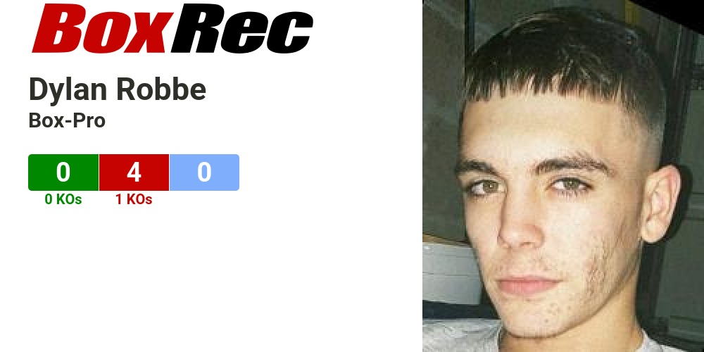 BoxRec: Dylan Robbe