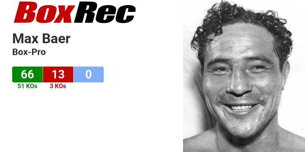 BoxRec: Max Baer
