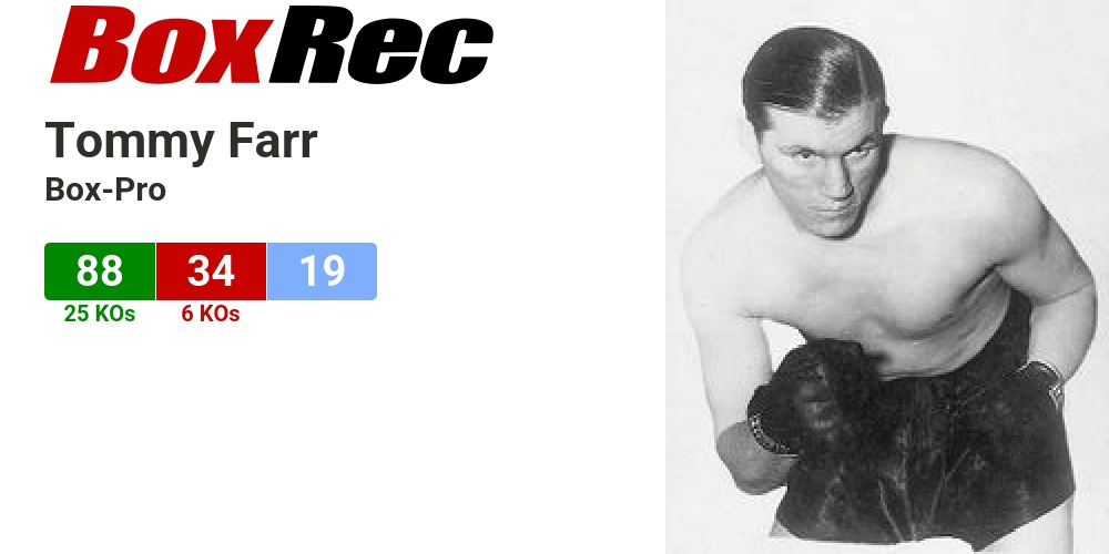BoxRec: Tommy Farr