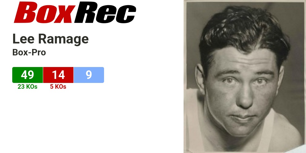 BoxRec: Lee Ramage