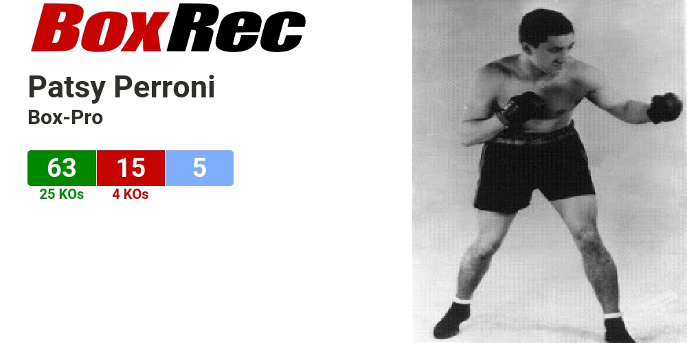 BoxRec: Patsy Perroni