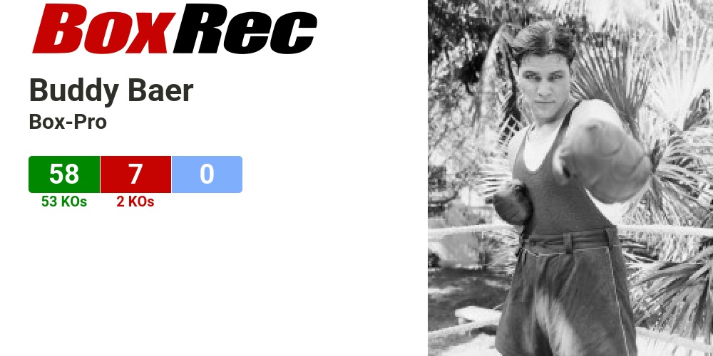 BoxRec: Buddy Baer
