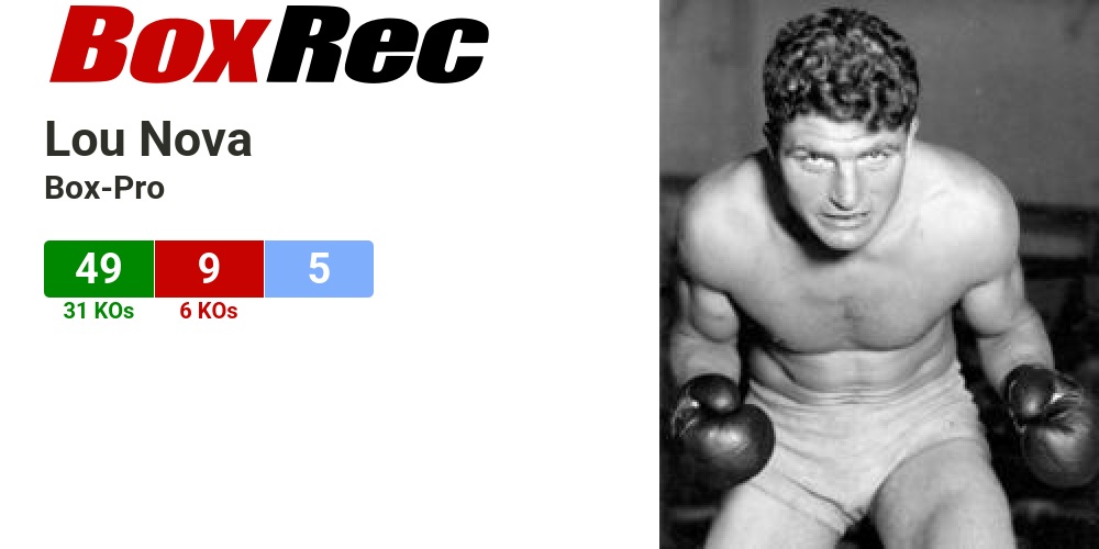 BoxRec: Lou Nova