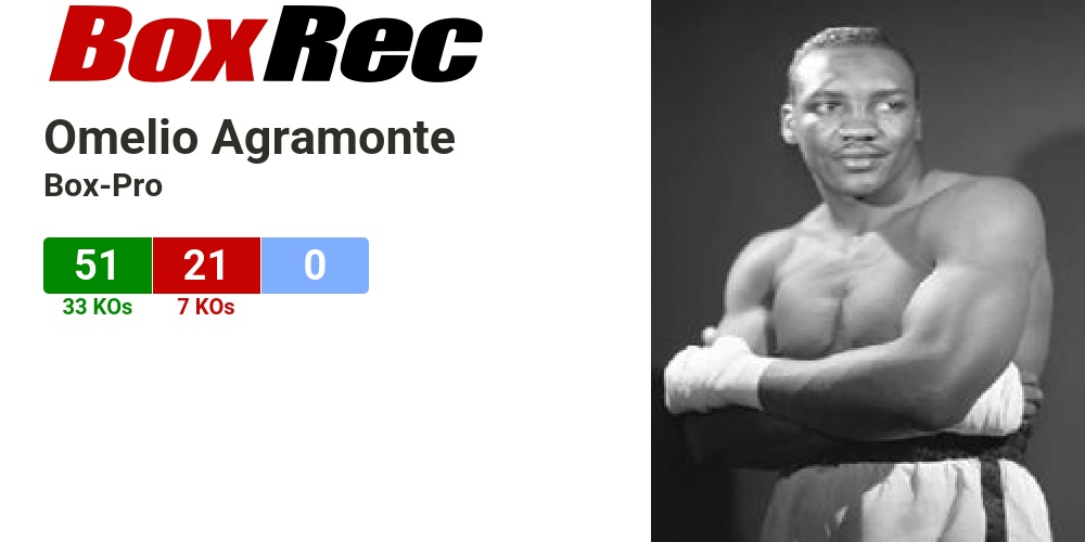 BoxRec: Omelio Agramonte