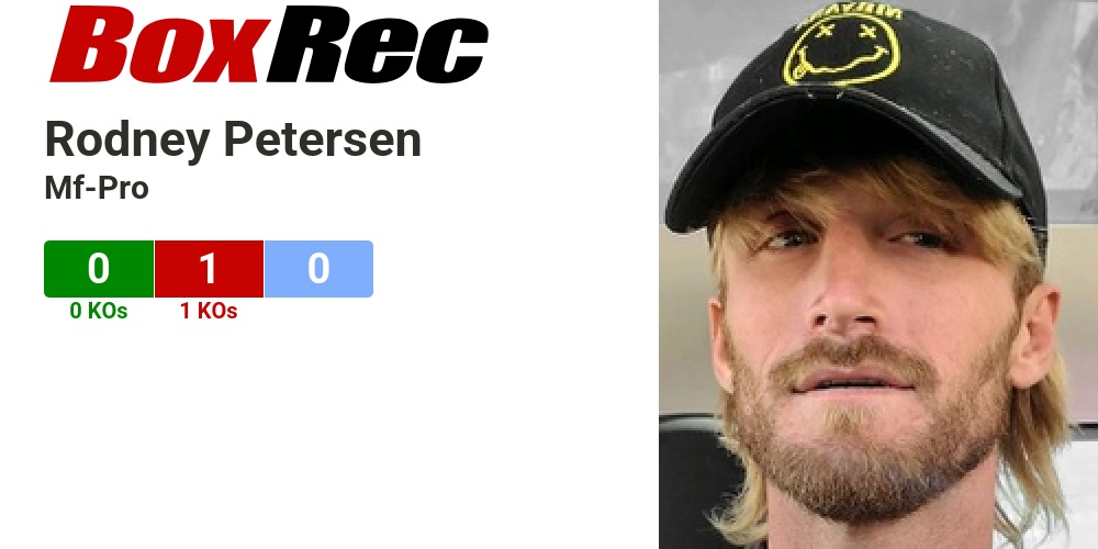 BoxRec: Rodney Petersen