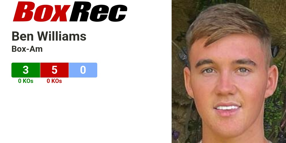 BoxRec: Ben Williams