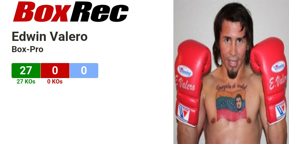 BoxRec: Edwin Valero