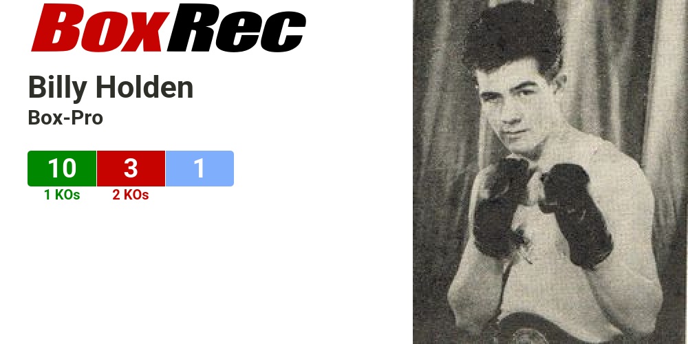 BoxRec: Billy Holden