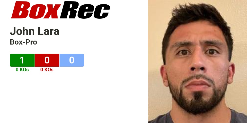 BoxRec: John Lara