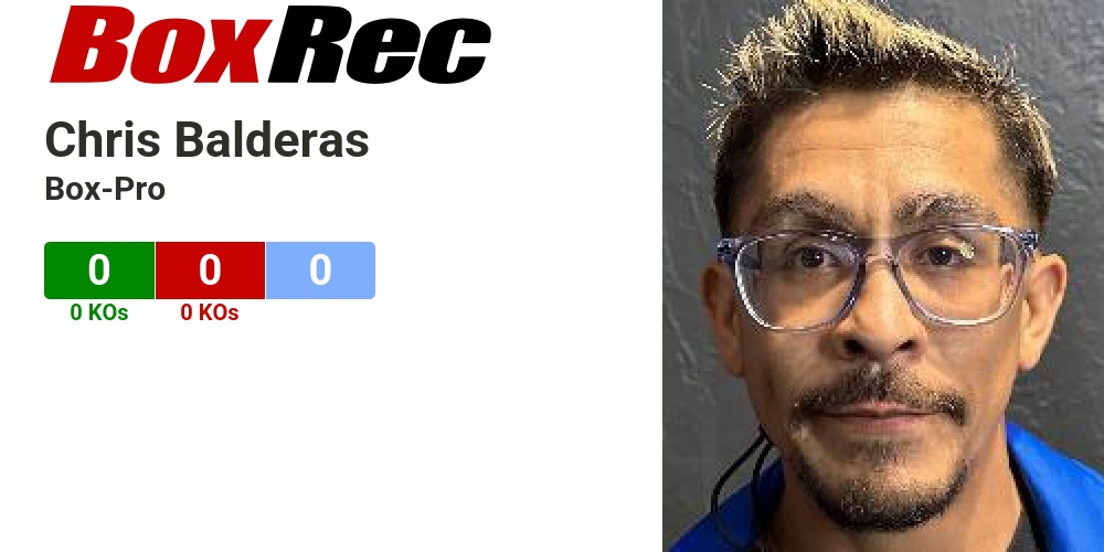BoxRec: Chris Balderas