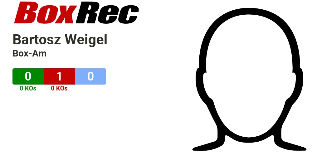 BoxRec: Bartosz Weigel
