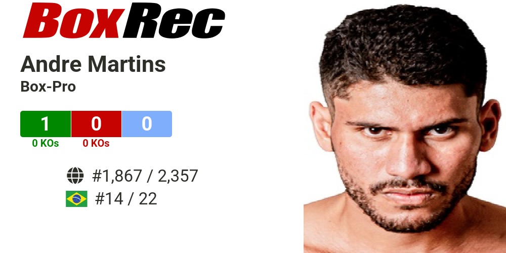 BoxRec: Andre Martins