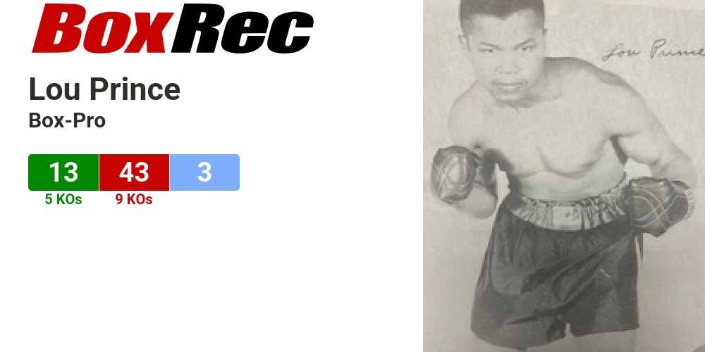 BoxRec: Lou Prince