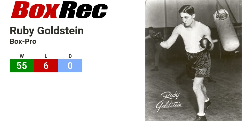 BoxRec: Ruby Goldstein