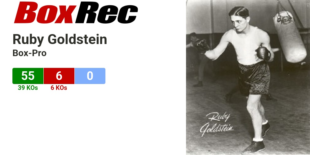 BoxRec: Ruby Goldstein
