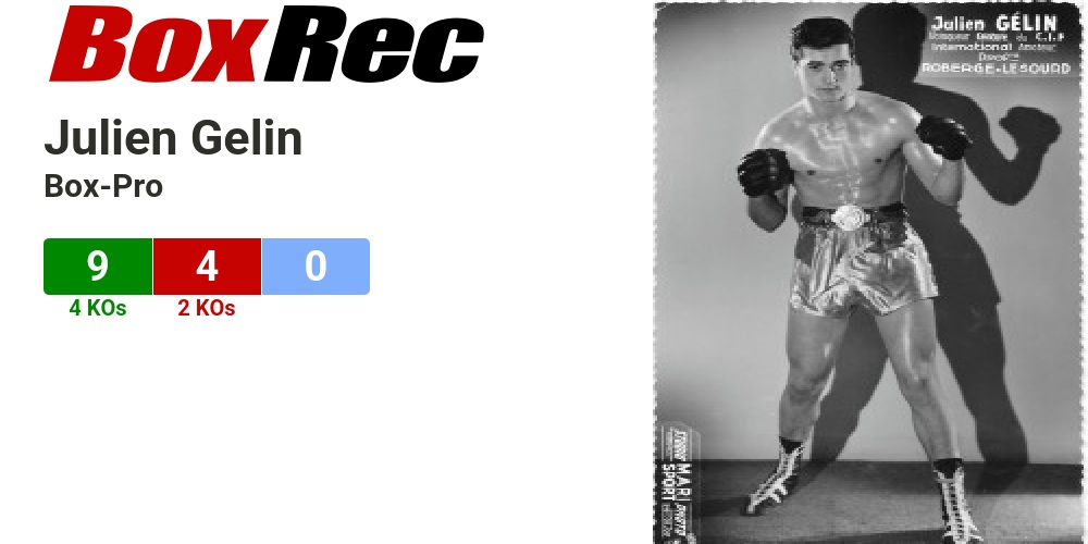 BoxRec: Julien Gelin