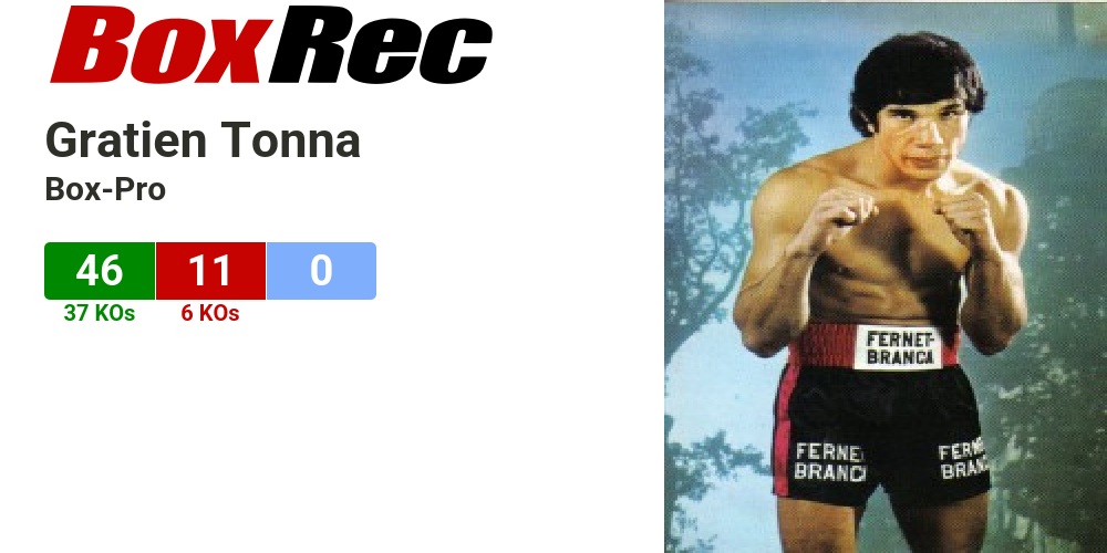 BoxRec: Gratien Tonna