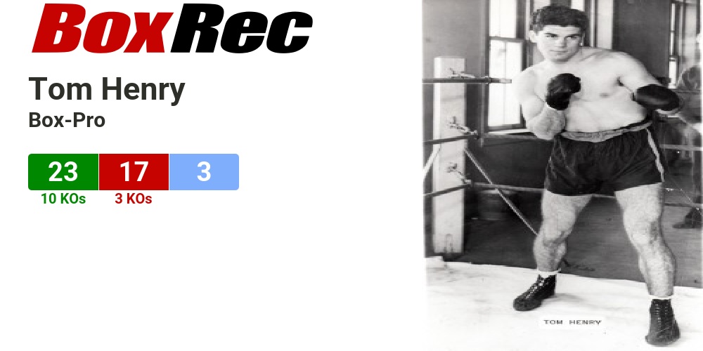 BoxRec: Tom Henry