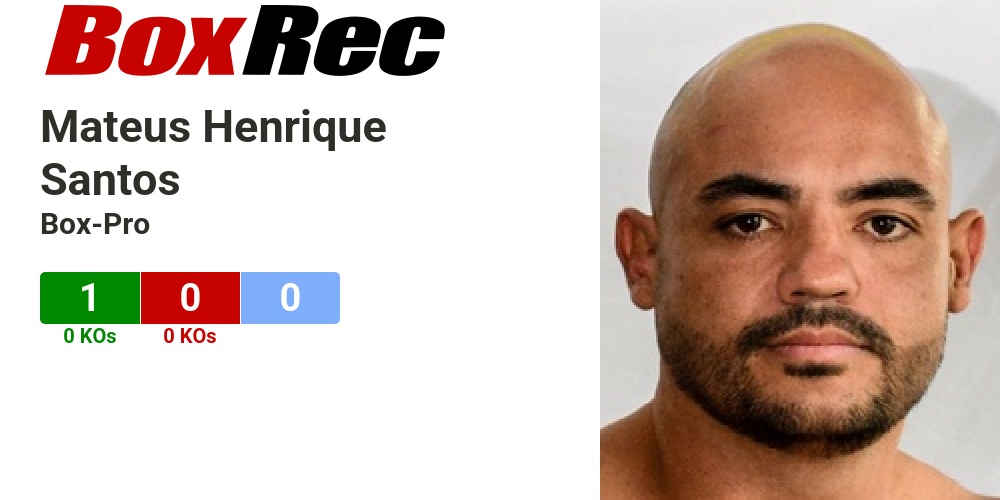 BoxRec: Mateus Henrique Santos