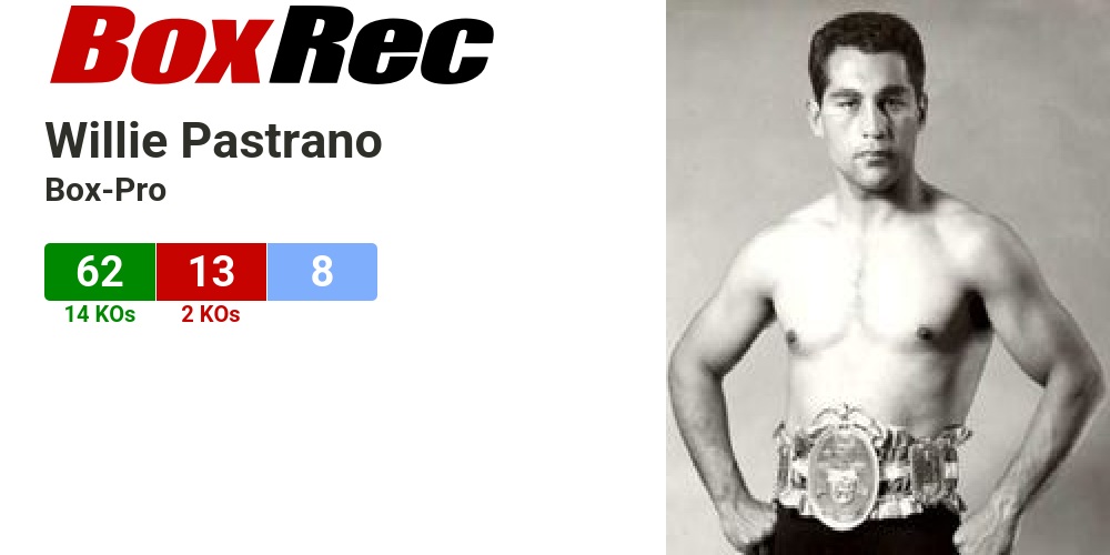BoxRec: Willie Pastrano