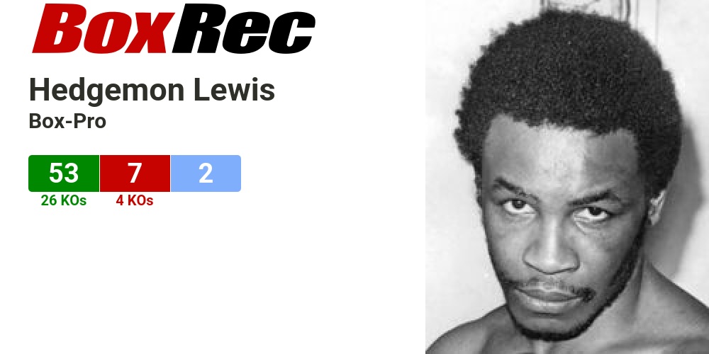BoxRec: Hedgemon Lewis