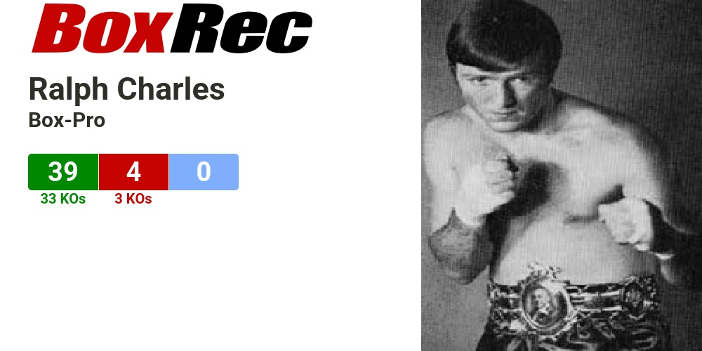 BoxRec: Ralph Charles