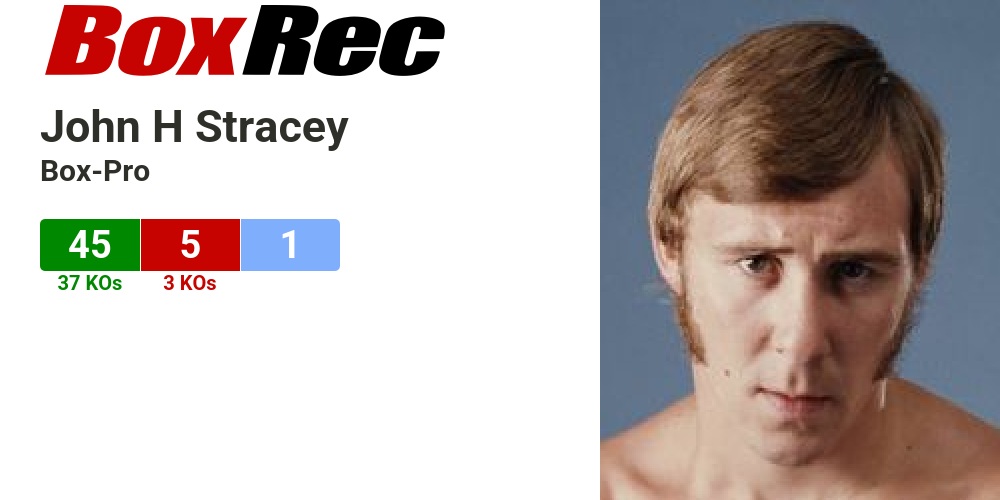 BoxRec: John H Stracey