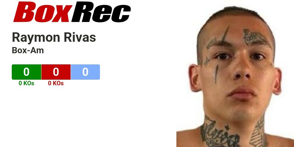 BoxRec: Raymon Rivas