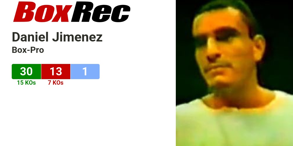 BoxRec: Daniel Jimenez