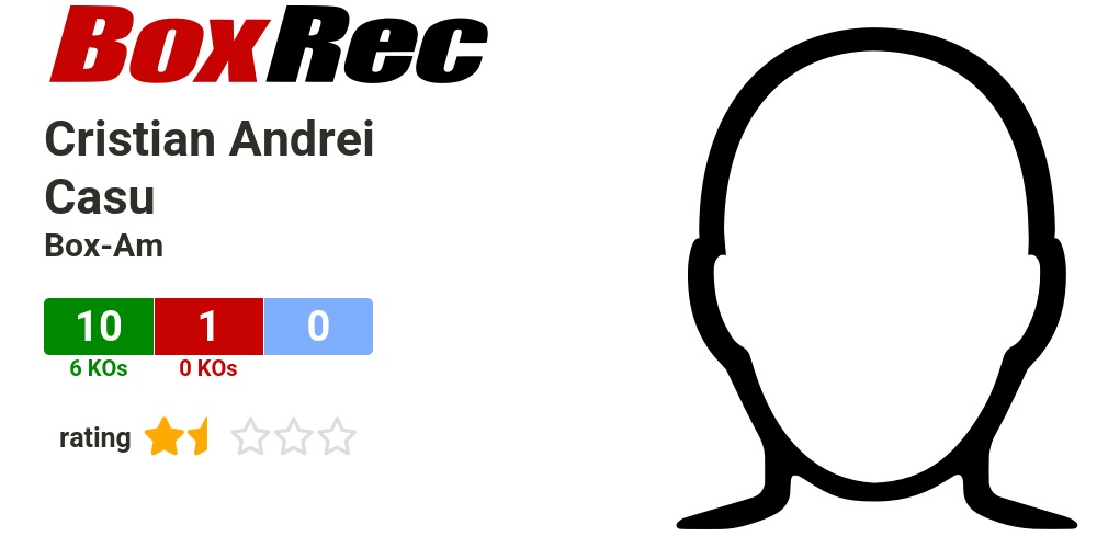 BoxRec: Cristian Andrei Casu