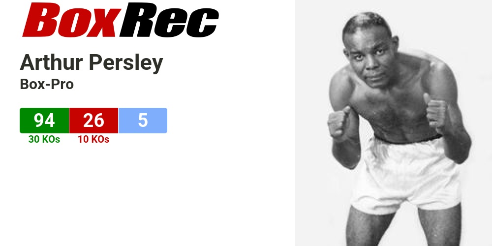 BoxRec: Arthur Persley