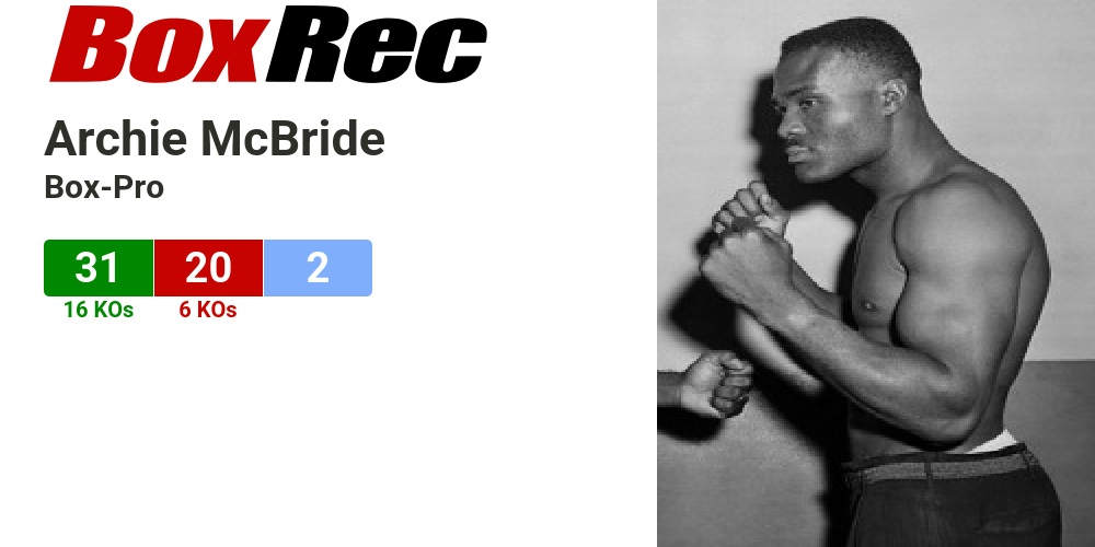BoxRec: Archie McBride