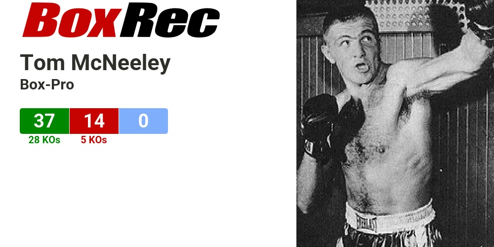 BoxRec: Tom McNeeley